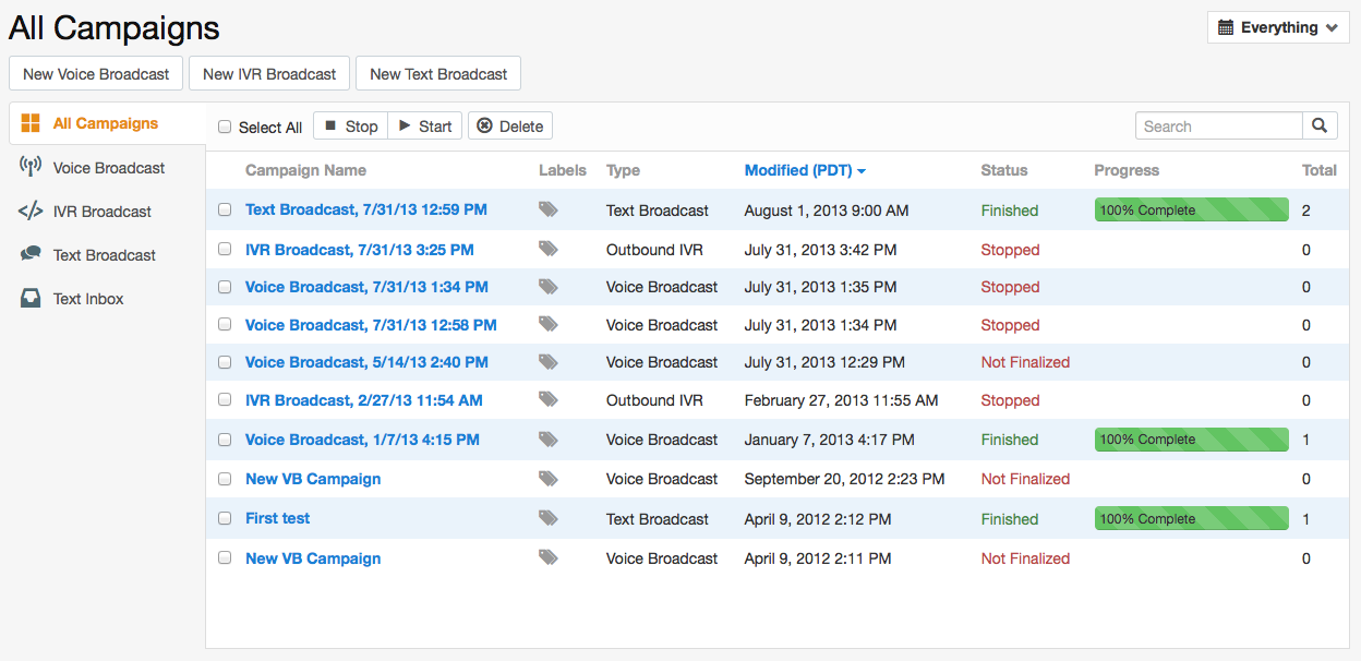 Creating a Call Tracking Campaign | CallFire